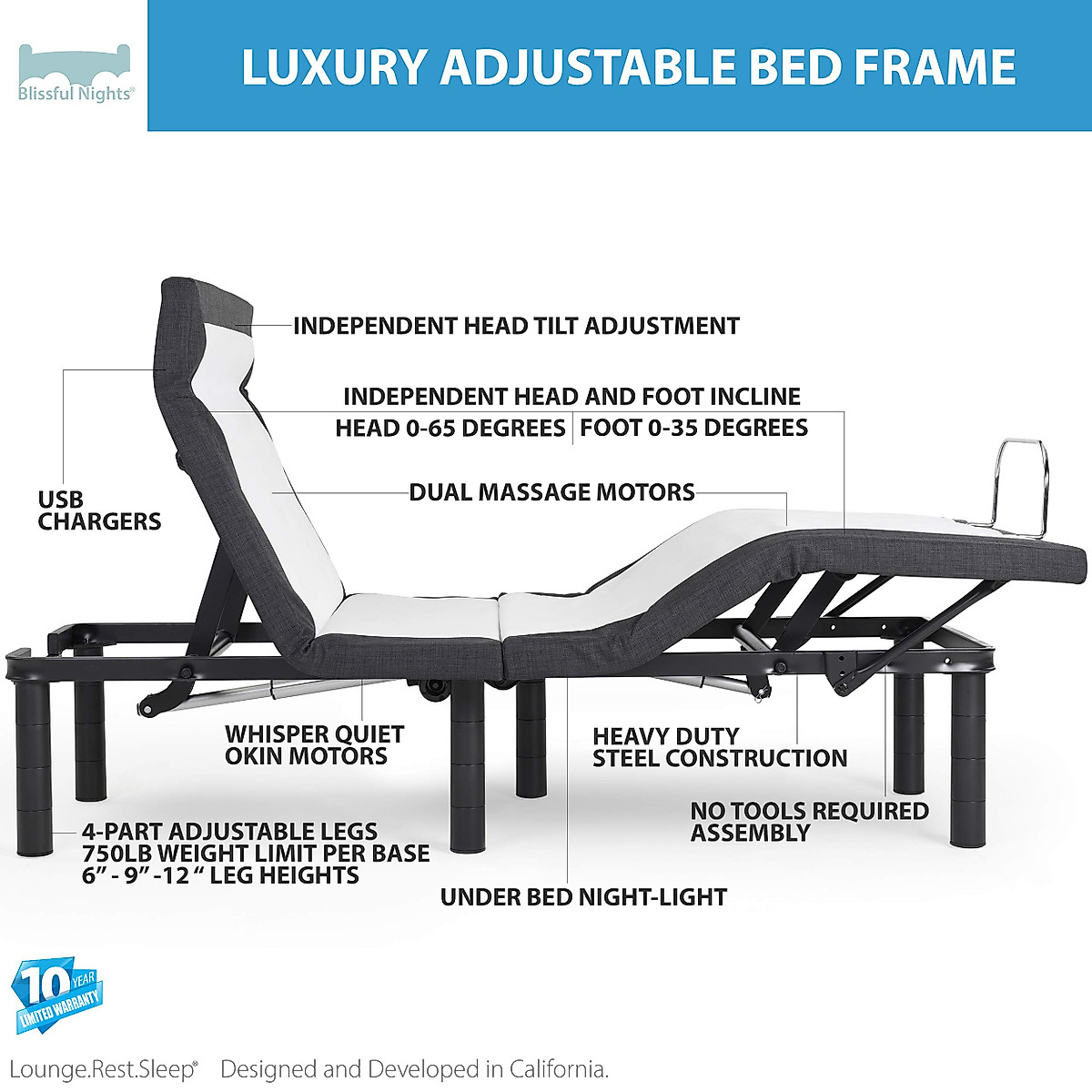 Blissful Nights Split King e5 Adjustable Bed Frame with Power Pillow Tilt, Zero Clearance for Storage Bases, Massage, Anti-Snore, Zero Gravity, USB Charging, Nightlight