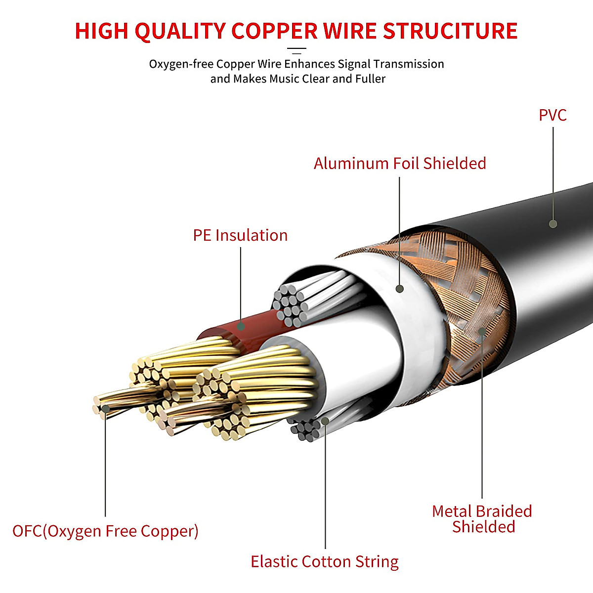 VANDESAIL XLR Cable, 3ft 2 Pack Microphone Cable, XLR Male to Female Balanced Microphone Cord 3 pin, Short 3 Foot Mic Cords, XLR Audio Mic Extension Patch Cable 3 feet (3 Foot, Black)