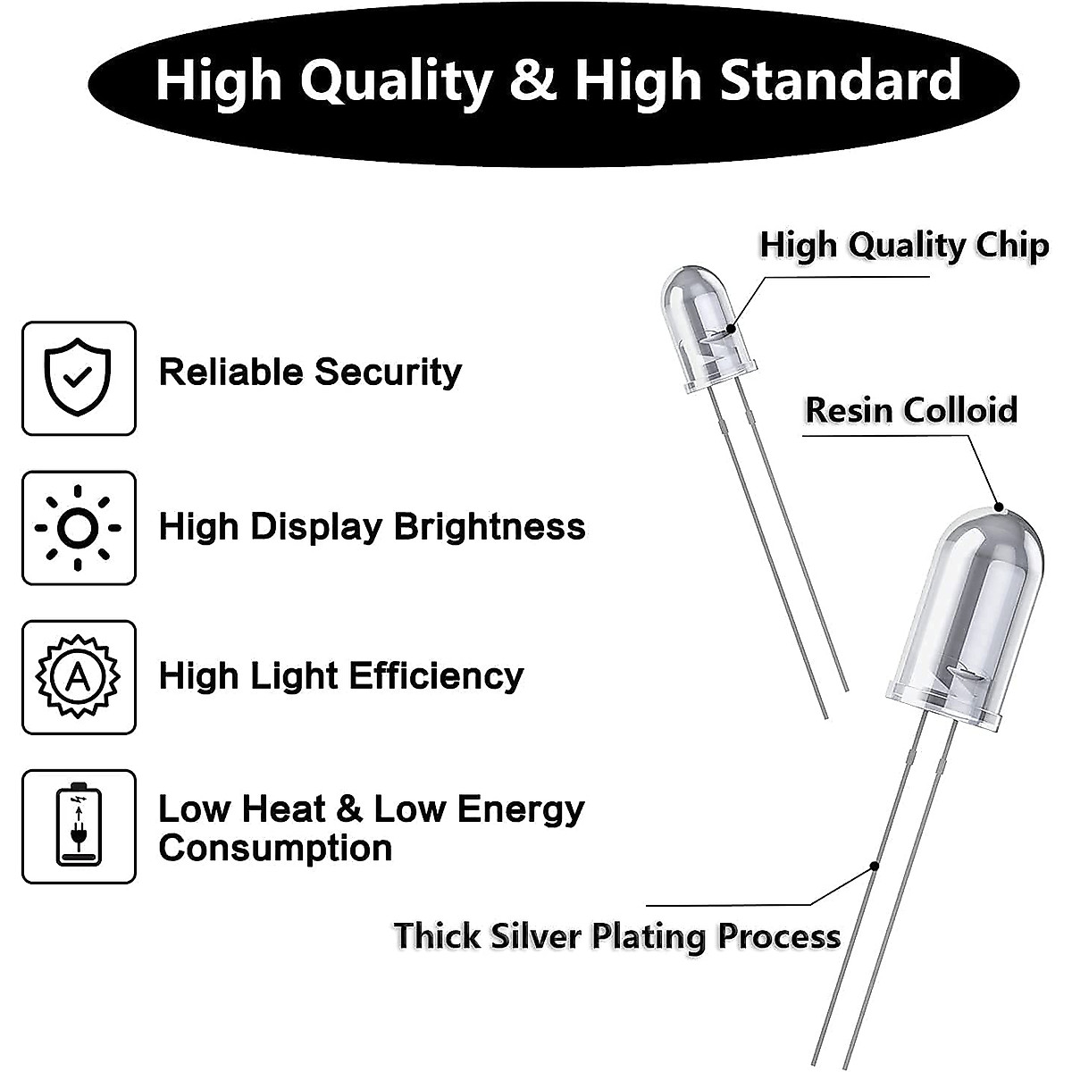 100 Pcs Led Diode Kit, YIWANSON Small 5mm Single Clear Light Electronics Micro Lamp 2V Arduino Lighting Kit for Models, Science Project, Circuit Board, Christmas Lights Decor, Green, 5mm Green