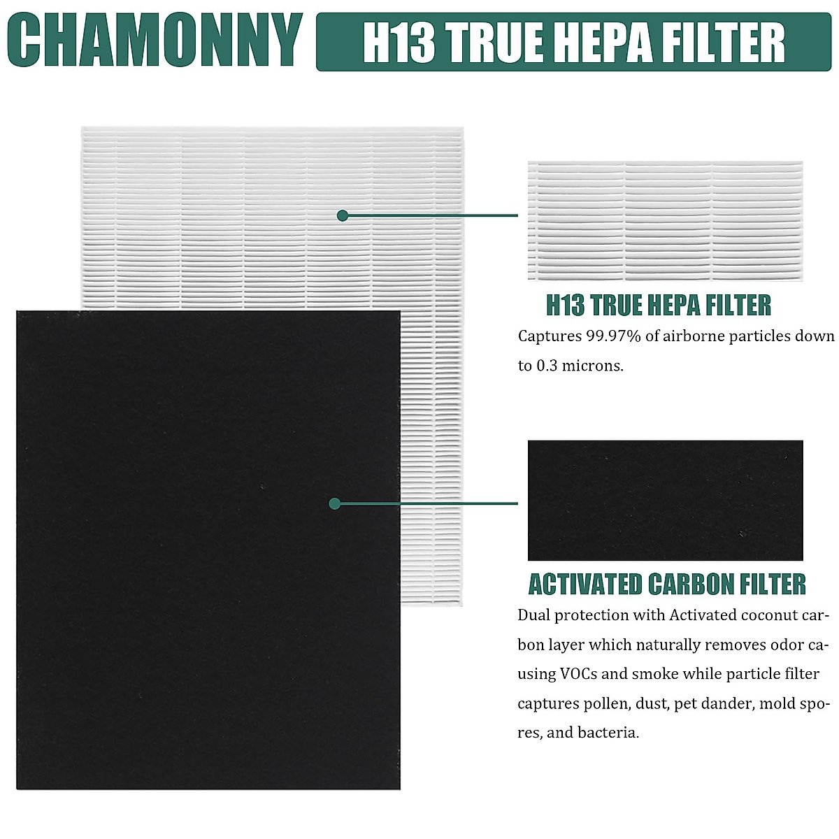 CHAMONNY D480 True HEPA Replacement Filter D4, Compatible with Winix D480 Air Purifier, Compare to Winix D4 Filter, Item Number 1712-0100-00, 1 H13 True HEPA Filters + 4 Activated Carbon Pre-Filters