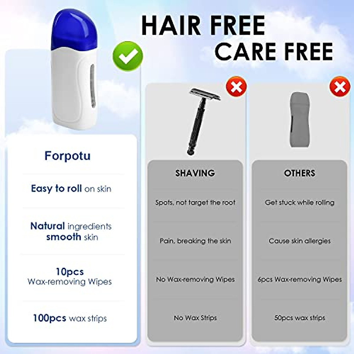 Tiktok Roll on Wax Kit, Waxing Kit for Women, Roll on Wax Warmer Kit for Hair Removal, Home Wax Roller Kit for Larger Areas of the Body, Roller Waxing Kit Including 2 Wax cartridges 100 Wax Strips and 10 Wax-removing Wipes