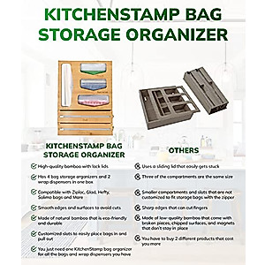 KitchenStamp Ziplock Bag Organizer for Drawer (2023), 6 in 1 Foil and Plastic Wrap Organizer, Compatible with Ziplock, Glad, and Hefty Bags & 12" Aluminum Foil and Plastic Rolls (18.5 x 14.2 x 3.0)