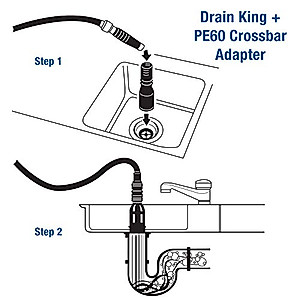 Drain King VIP1 Drain Unclogging Kit With Kitchen Sink Crossbar Adapter, 1 to 2 Inch