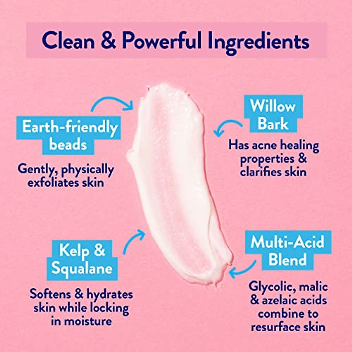 Megababe Butt & Body Acne Mask - Le Tush | Clarifying, Exfoliating & Hydrating | 6.7 fl oz