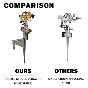 LIULO TOOL 2 Pack Zinc Alloy Impact Sprinklers for Yard, Stainless Steel Pulsating Water Sprinkler Head on Spike Base, Adjustable Water Sprinklers for Large Area Patio Lawn Garden Irrigation