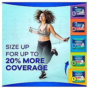 Always Ultra Thin Pads Slender Unscented with Wings, 36 Count x 2 Packs (72 Count total)