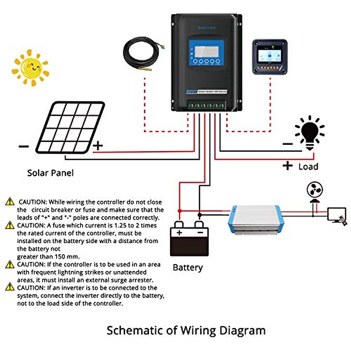 ACOPOWER Midas 40A MPPT Solar Charge Controller 100V PV Negative Ground with MT50 Remote Meter Solar Panel Controller Works with 12/24V Battery AGM and LiFePO4 Battery Charger(New Arrival 2020)