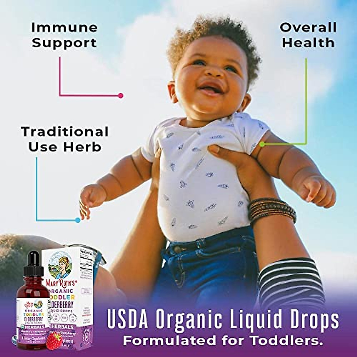 Toddler Liquid Ionic Zinc & Elderberry Syrup USDA Organic Liquid Drops for Toddlers Bundle by MaryRuth’s | Immune Support | Cellular Health | Overall Health for Toddlers.