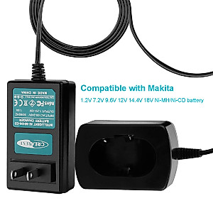 CREABEST 2Pack 3.5Ah Compatible with Makita 9.6V Battery A09 9100 9120 9122 9133 9134 9135 9135A, Include 1.2V-18V Ni-MH/Ni-CD Battery Charger