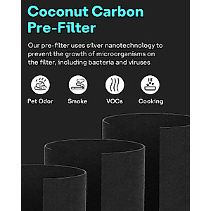 Leemone H-HF400-VP True HEPA Filter Replacement Kit with H-PF400 Pre-Filter Compatible with Hunter HP400 Air Puri-fier Series (2 HEPA Filter & 8 Pre-Filters)