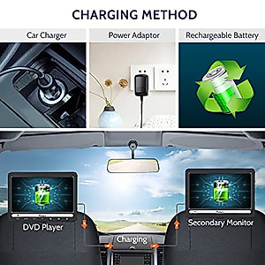NAVISKAUTO 10.5" Dual Screen DVD/CD Player for Car with HDMI Input, Two Mounting Brackets, Rechargeable Battery, Support USB Playback and Region Free