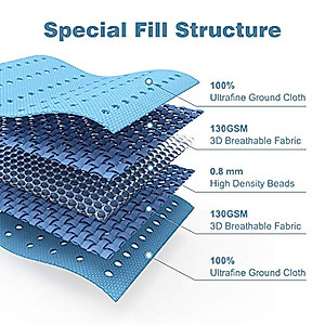 LANGRIA Weighted Blanket 60” × 80” | 15 lbs | Heavy Blanket for Adults and Kids | 100% Breathable Cotton and Lead-Free Glass Beads | Premium Heavy Sleeping Blanket for Bed Sofa (Queen Size, Gray)