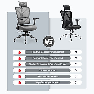 Ergonomic Mesh Office Chair - High Back Home Office Desk Chairs with Adjustable Headrest, 2D Flip-up Arms, Lumbar Support, Tilt Function and Rubber Wheels - Ergonomic Design for Back Pain,Gray