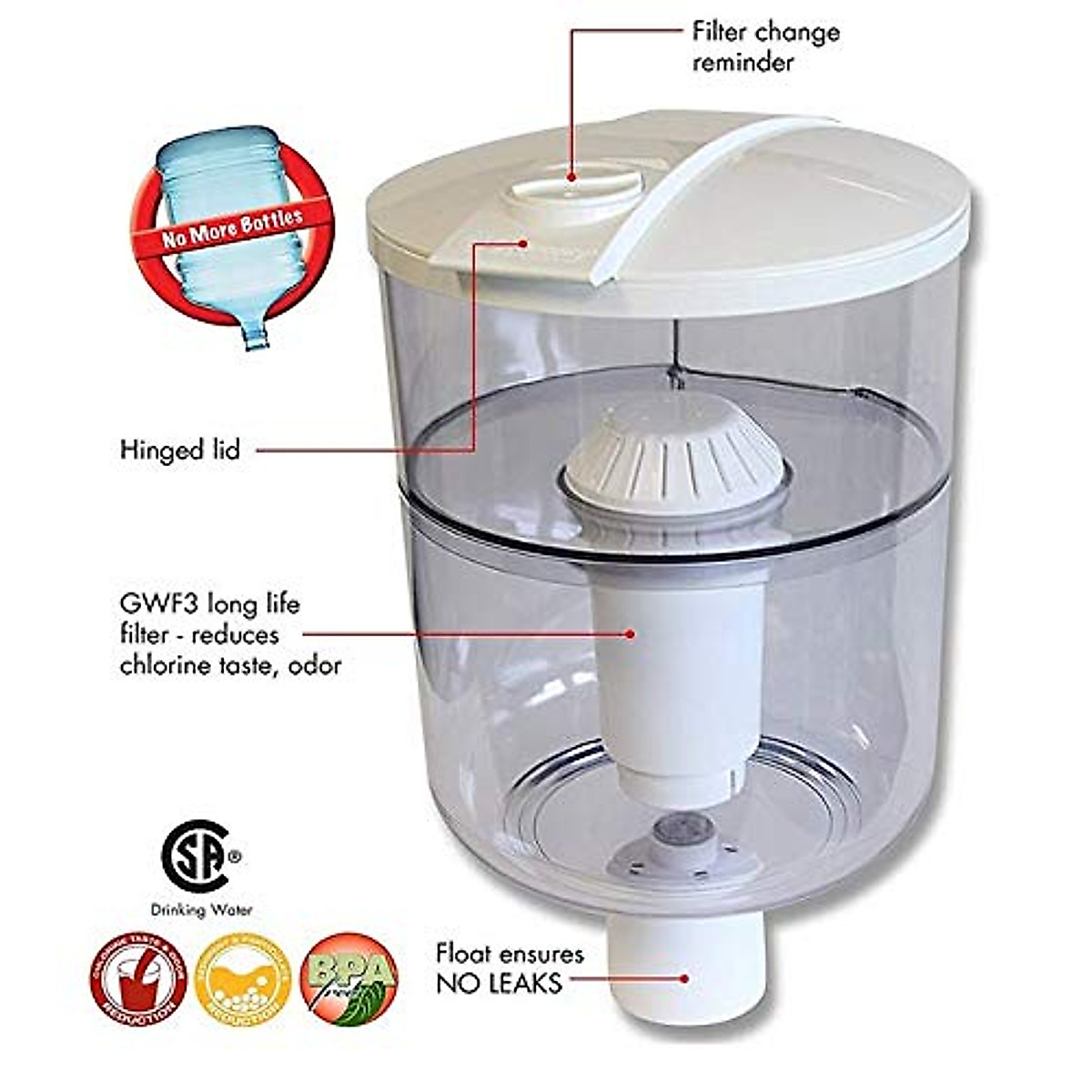 Vitapur GWF8 Water Filtration System For Top-load Water Dispensers , White