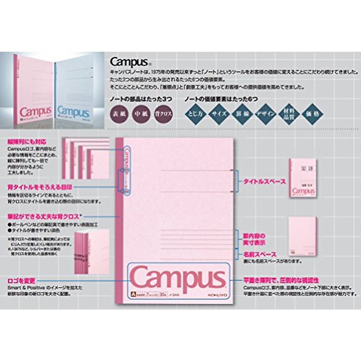 KOKUYO Campus Notebook (Semi-B5, Blue, Pack of 10)