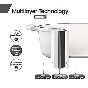 EDGING CASTING Cast Iron Dutch Oven With Lid Round Pot Enameled Covered, 7 Quart, White
