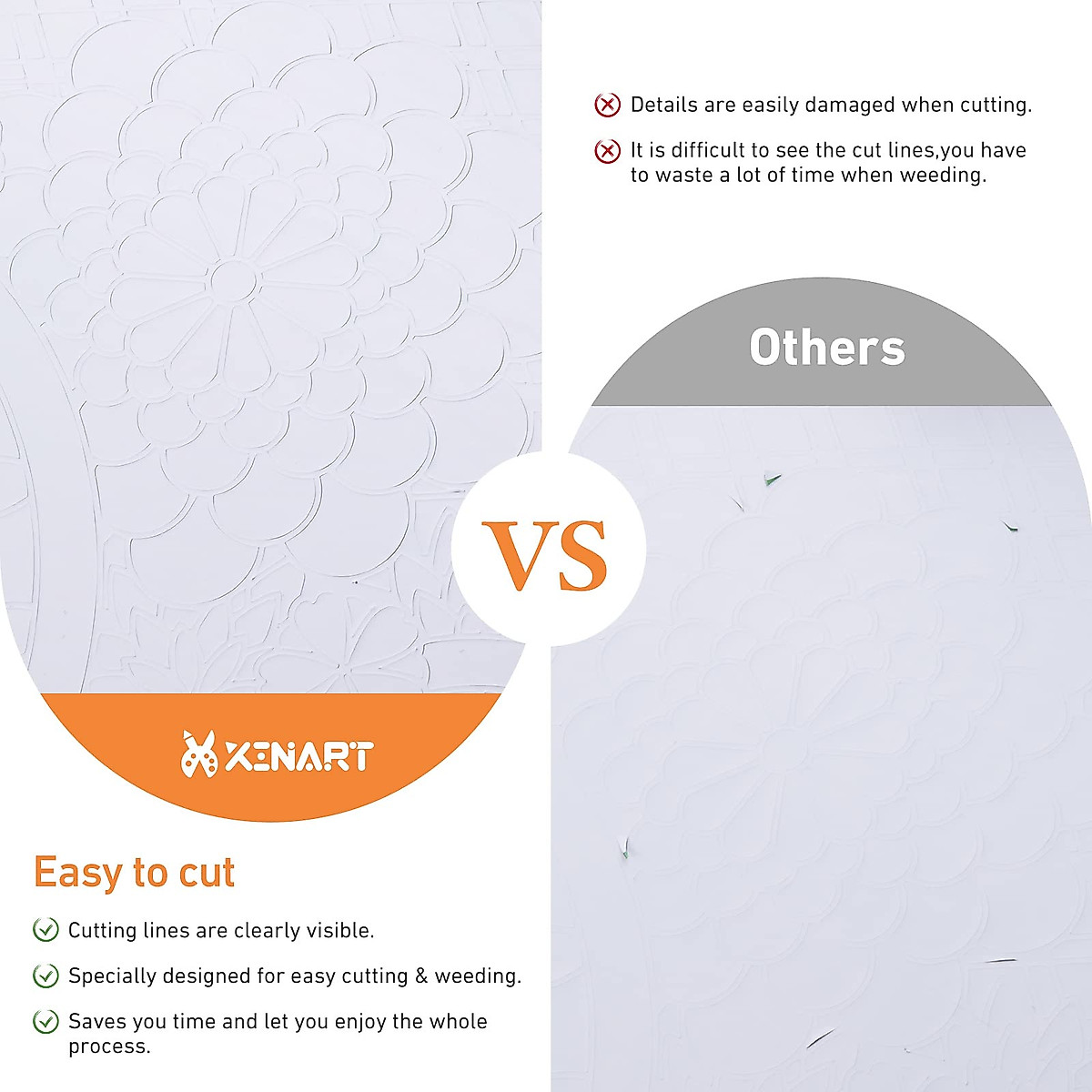 Xinart White Iron On Vinyl,12"x8ft White Htv for Christmas Pattern Shirts, White Heat Transfer Vinyl for Cricut Maker Joy Matte White Htv Vinyl Roll Everyday Easy to Weed ,X8001