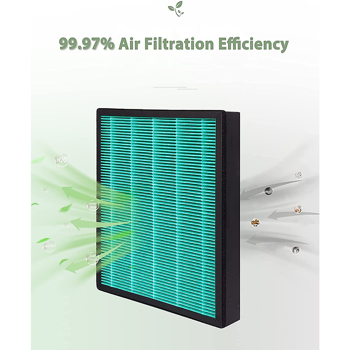 2-Pack Airmega 300 Filter Replacement for Coway 300/300S Air Purifiers, Replace Airmega Max2, 3111635