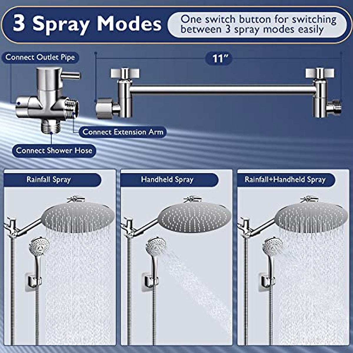 Rain Shower Head, 12" High Pressure Round Rainfall Shower Head Combo with 11" Adjustable Extension Arm, 5-Settings Handheld Shower Heads with 60" Stainless Steel Hose Anti-Leak (Chrome)