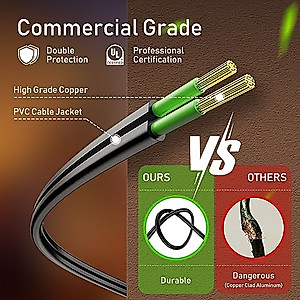 Brightown Outdoor String Lights - 50 Ft Waterproof Connectable Dimmable LED Patio Lights with 25 G40 Globe Bulbs, All Weatherproof Hanging Lights for Outside Backyard Porch Party Decoration