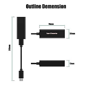 PLUSPOE USB C to Slim Tip Adapter, Convert Lenovo Square Charger to Type C, for Lenovo Thinkpad, Samsung S8/S9/Note, Nintendo Switch, and Any USB C Devices, Max 65watt