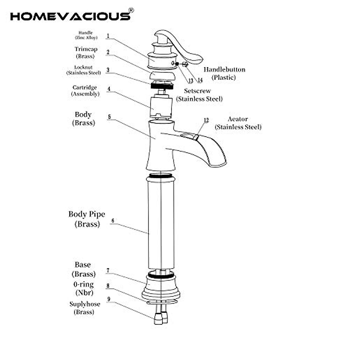 Vessel Sink Faucet Oil Rubbed Bronze Waterfall with Pop Up Drain Assembly Commercial Farmhouse Tall Body Mixer Tap Bowl Single Handle One Hole Without Overflow Supply Line Lead-Free