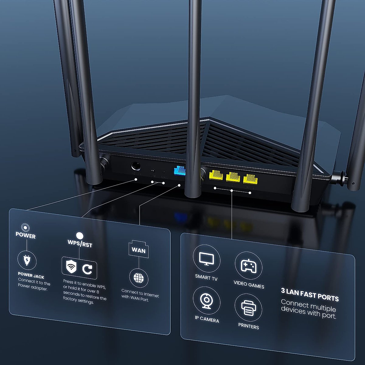 Tenda AXE5700 Smart WiFi 6E Router, Tri-Band Gigabit Wireless Router for Home, Best WiFi Router for Gaming and VR, AX Router with 5 * 6dBi High-Gain Antennas, Support WPA3, VPN, New 6GHz Band(RX27Pro)