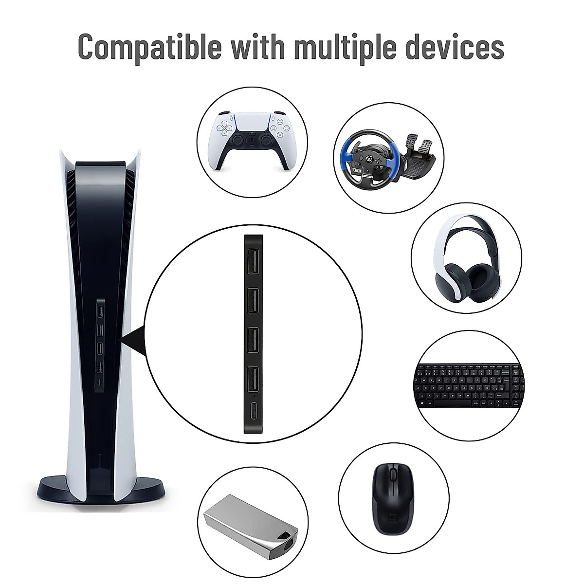 NADESSA USB Hub for PS5, PS5 USB Extender with 4-Port USB and 1-Port USB C