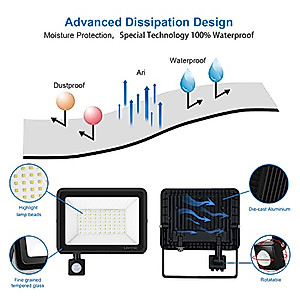 LHOTSE 2 Pack 50W LED Flood Light Outdoor,8000 lumens LED Work Light with Motion Sensor and Plug,IP65 Waterproof Outdoor Floodlights,6500K Daylight White Super Bright Security Light for Garden Patio