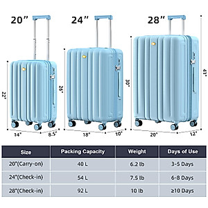 MGOB Carry On Luggage 22x14x9 Airline Approved, Hard Suitcases with Spinner Wheels, Polycarbonate Lightweight Luggage, Durable & Stylish, Built-in TSA Lock, Blue