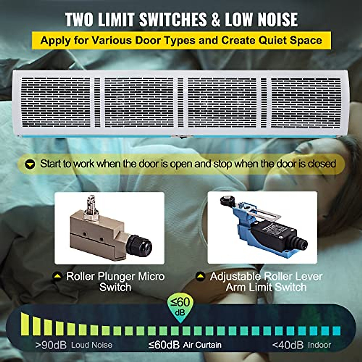 VEVOR 59 Inch Speeds 2285/2515 CFM Commercial Indoor Air Curtain for Doors with 2 Switches, 110V Unheated, White