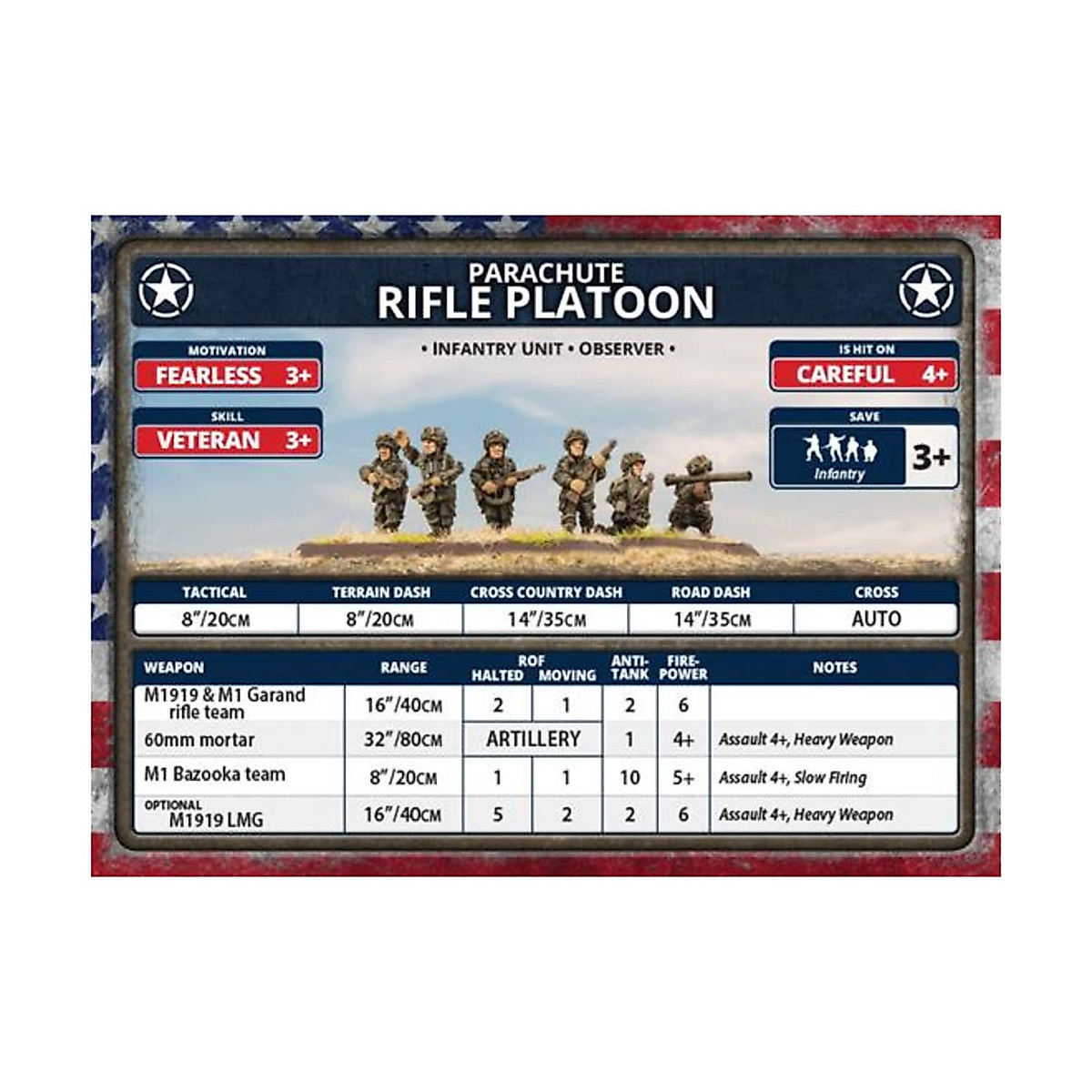Flames of War Late War United States: D-Day American Unit Cards (FW262U)