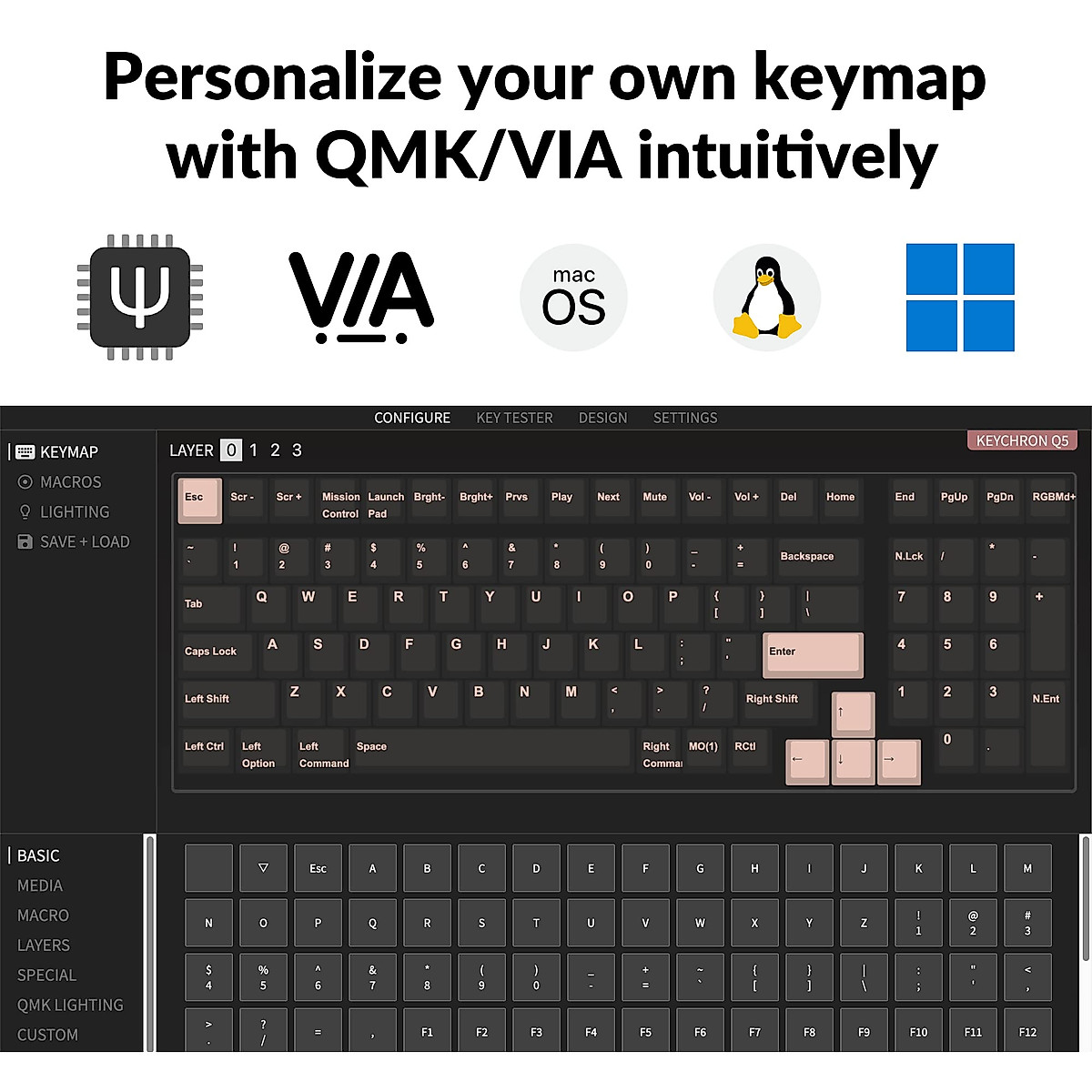 Keychron Q5 96% Layout Wired Custom Mechanical Keyboard, Hot-Swappable Gateron G Pro Brown Switch, QMK/VIA Programmable Macro, Full Aluminum, RGB Backlight, Double Gasket for Linux Mac Windows - Grey