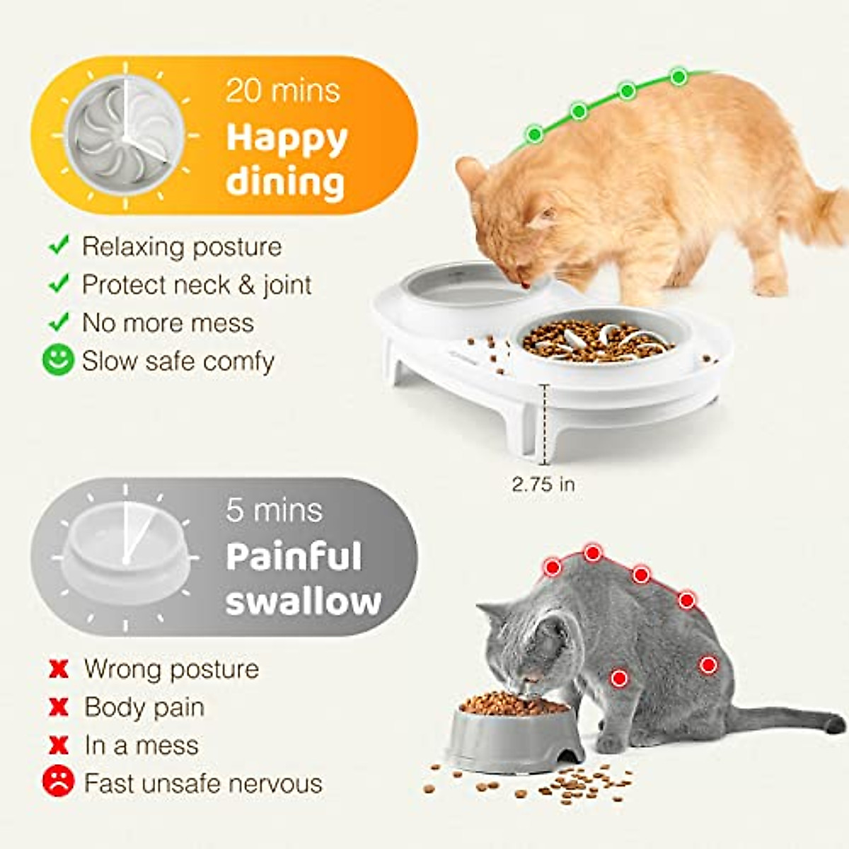 Elevated Cat Slow Feeder Bowl: Anti-Vomiting Bloat Stop Raised Food & Water Bowl for Kitten Healthy Eating - No-Spill/Non-Slip Shallow Puzzle Bowl for Puppy Small Dogs