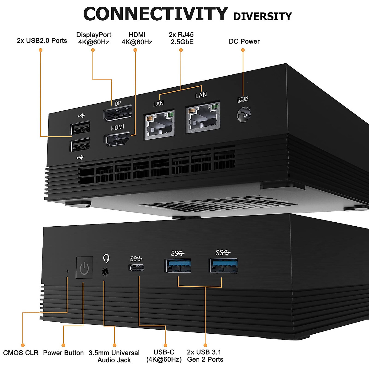 [Dual 2.5GbE NIC] Mini PC, Intel N5105(up to 2.9GHz) 16GB DDR4 RAM 256GB SSD Mini Desktop Computers, Office Mini PC Support 4K Triple Display, 6X USB, WiFi5, AZ51 Micro PC