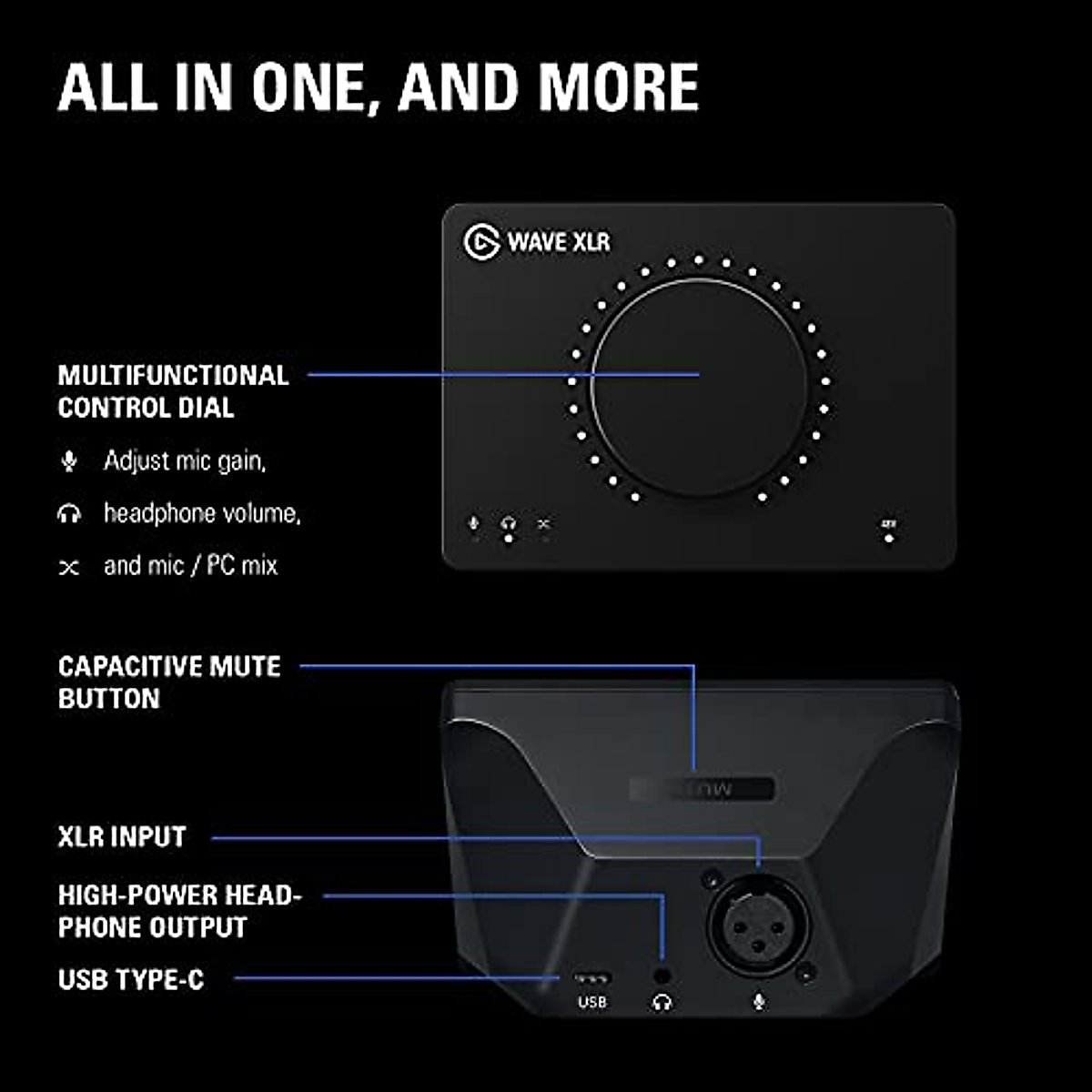 Elgato Wave XLR - Audio Mixer and 75 db Preamp for XLR Mic to USB-C, Control Interface with 48V Phantom Power, Tap-to-Mute, Digital Mixing Software for Streaming, Recording, Podcasting on Mac and PC
