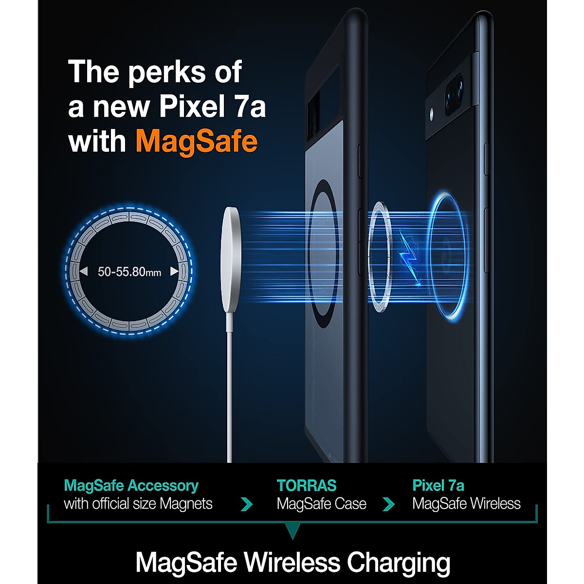 TORRAS Magnetic Guardian Designed for Google Pixel 7a Case [Military Grade Drop Tested] [Compatible with MagSafe] Slim Translucent Matte Case for Google Pixel 7a Phone Case (6.7"), Black Obsidian