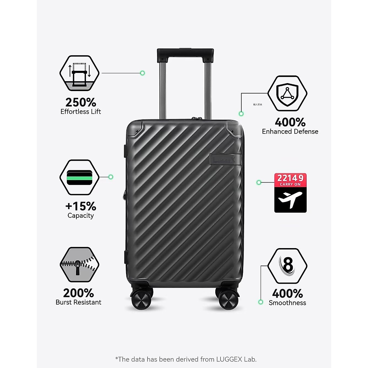 LUGGEX 3 Piece Luggage Sets with Spinner Wheels - 100% Polycarbonate Expandable Hard Suitcases with Wheels - Travel Luggage TSA Approve (Black, 20/24/28)