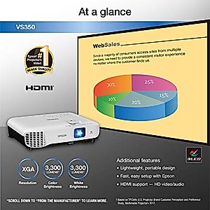Epson VS350 XGA 3,300 lumens color brightness (color light output) 3,300 lumens white brightness (white light output) HDMI 3LCD projector