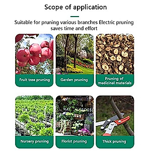 Replacement Blade for Electric Pruning Shears, SK5 High Carbon Steel Replace The Blade, 25MM/28MM/30MM Cutting Diameter, Silver ( Color : 1 pair , Size : 28mm moving blade )