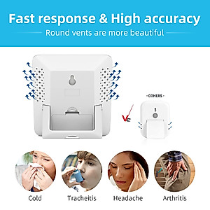 4" Backlight Hygrometer Indoor Thermometer Temperature and Humidity Room Thermometer Humidity Gauge Indicator for Home Office Greenhouse Backlight for 10s