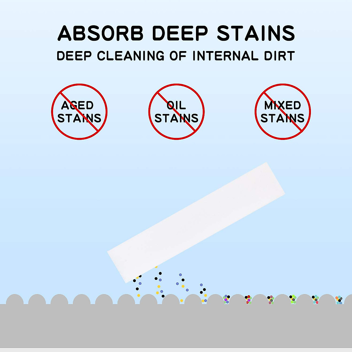 Trendbox 50 Pack Melamine Sponges Magic Cleaning Sponges in Bulk Melamine Foam for Dishes Eraser Sponges for Cleaning