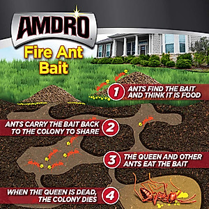 AMDRO Fire Ant Bait Granules, 2 Pound