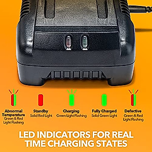 Wokyy 18 Volt Dual Chemistry Battery Charger R86092 R86091 Replacement for Ridgid 18V NiCad or Lithium Ion Battery R840083, R840085, R840086, R840087, R840089 and More