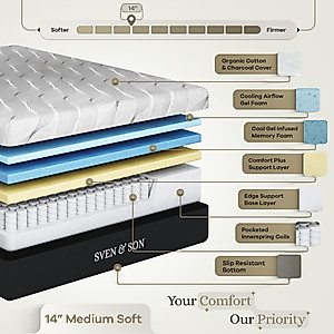 Sven & Son Luxury Hybrid Spring Mattress, Premium Materials, CertiPUR-US, Made in The USA, 14 inch Medium Soft - Split King