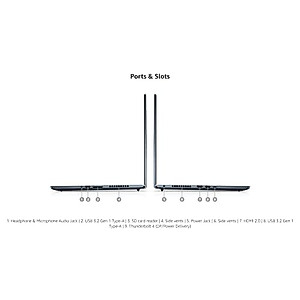 Dell 2022 Newest Inspiron 16 Plus 7610 Laptop, 16" 3K Non-Touch Display, Intel Core i7-11800H, 16GB RAM, 1TB SSD, FP Reader, Webcam, Backlit KB, HDMI, Bluetooth, WiFi 6, Win 11, Mist Blue