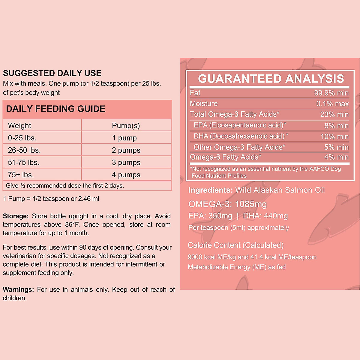 Wild Alaskan Salmon and Pollock Fish Oil for Dogs - 16 oz. of Fish Oil Formula - Pump Cap Bottle - Contains Omega-3 and 6, Vitamin D, EPA, and DHA for Healthy Skin and Coat