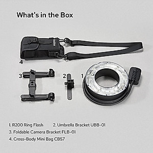 Godox R200 Ring Flash Head with Bag Compatible for AD200/AD200Pro Flash Strobe Speedlite Monolight, 200Ws High Power for Outdoor Portrait Shooting and Wedding Shooting