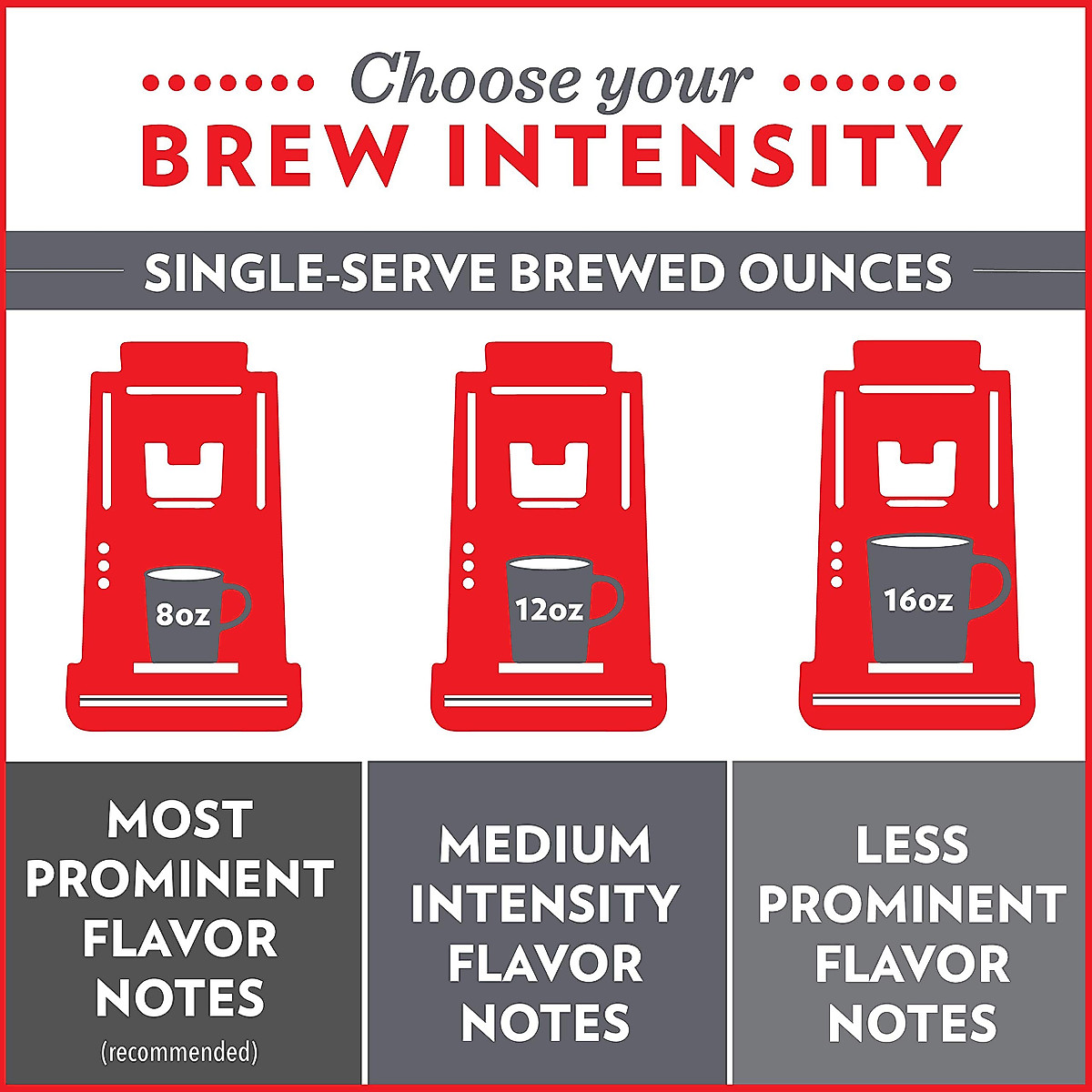 Community Coffee French Roast 24 Count Coffee Pods, Extra Dark Roast, Compatible with Keurig 2.0 K-cup Brewers, 24 Count (Pack of 1)