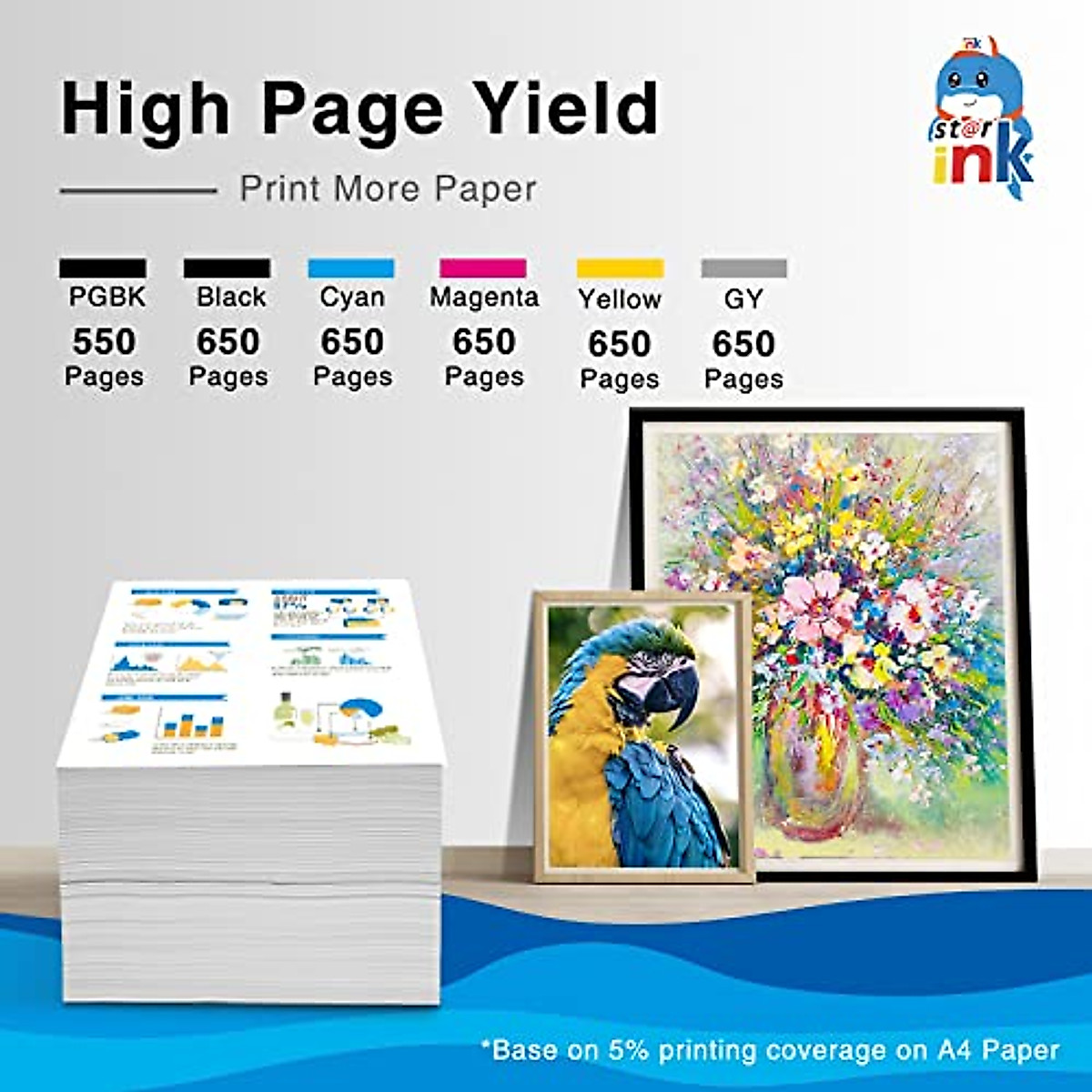 starink 225 226 Ink Cartridges, Compatible Replacement for Canon PGI225 CLI226 for Pixma MG6220 MG6120 MG8120 MG8200 MG6100 MG8100 MG6200 Printer (3PGBK, 3BK, 3 Gary, 3C/3M/3Y), 18 Packs